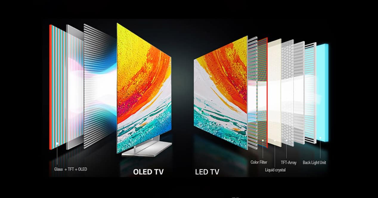 OLED Vs QLED Comparison Which Is The Best TV OLED Vs QLED Comparison Which Is The Best TV